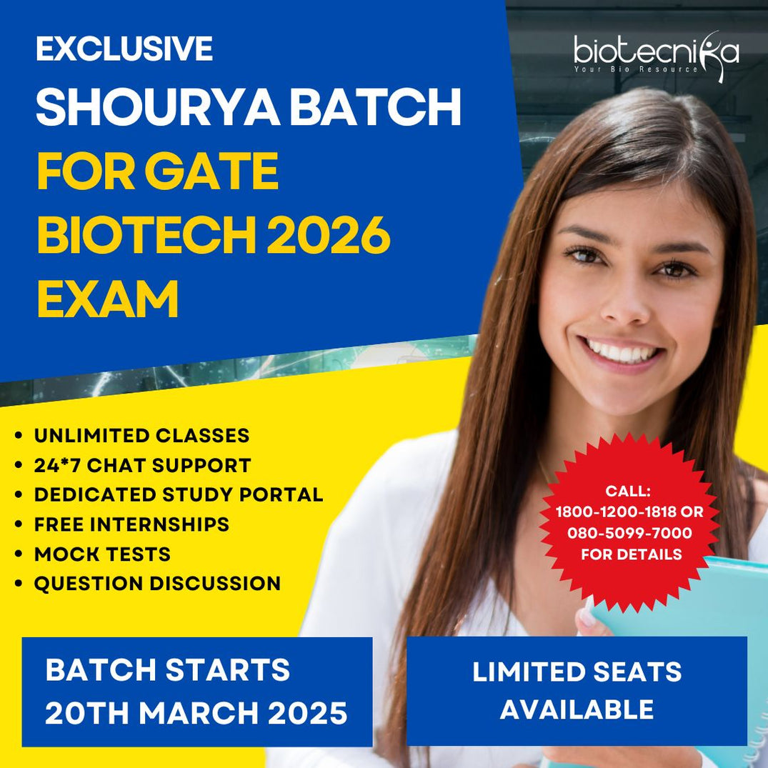 GATE — BioTecNika Store