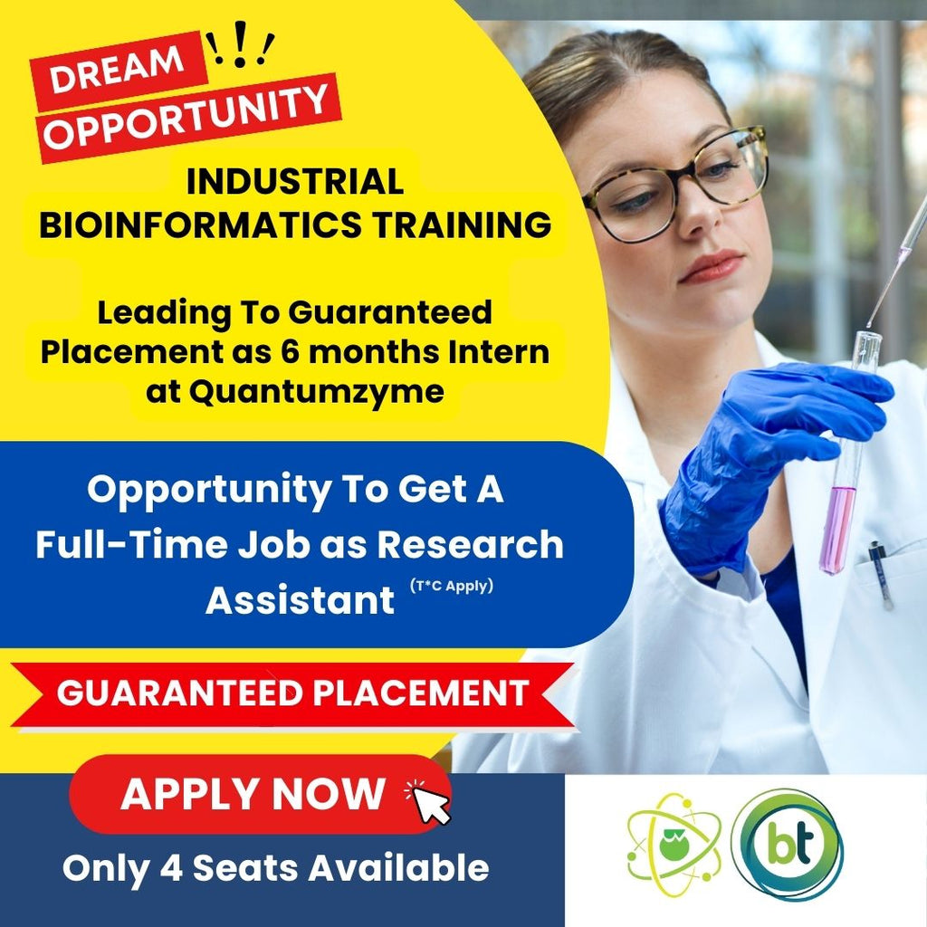 31% Discount on All Courses — BioTecNika Store