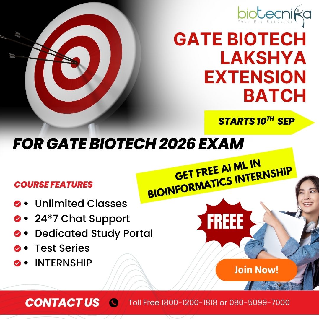 GATE Biotech Lakshya Extension Batch - Exclusive LIVE Classes For GATE — BioTecNika Store